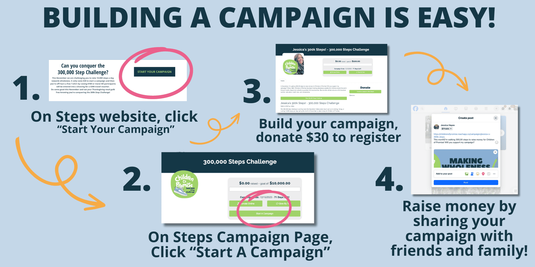 Steps | Children of Promise